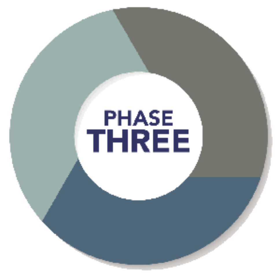 GMP Construction Management | Delphi Construction